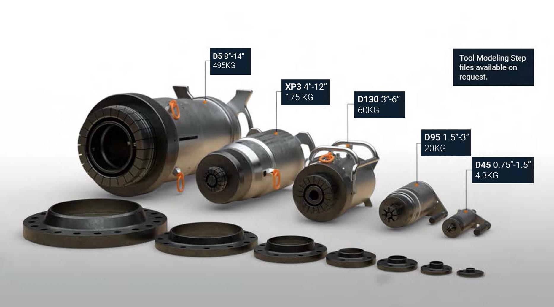 Quickflange™ weldless connectors | ICR Group